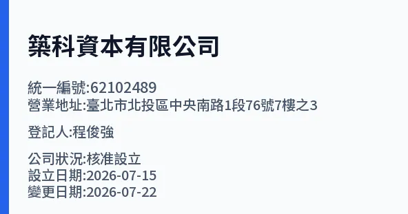 築科資本有限公司的照片-統編 62102489(臺北市) 公司登記資料與營業項目詳細圖表