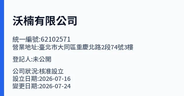 沃楠有限公司的照片-統編 62102571(臺北市) 公司登記資料與營業項目詳細圖表