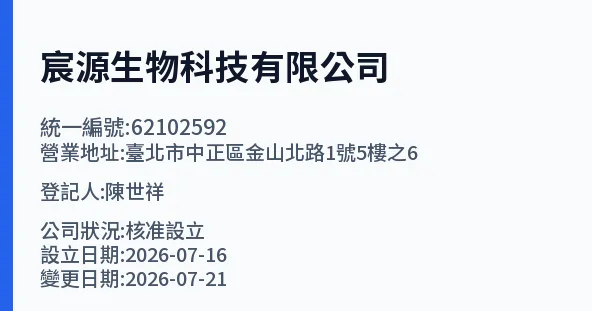 宸源生物科技有限公司的照片-統編 62102592(臺北市) 公司登記資料與營業項目詳細圖表