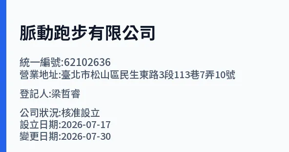 脈動跑步有限公司的照片-統編 62102636(臺北市) 公司登記資料與營業項目詳細圖表
