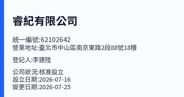 睿紀有限公司的照片-統編 62102642(臺北市) 公司登記資料與營業項目詳細圖表