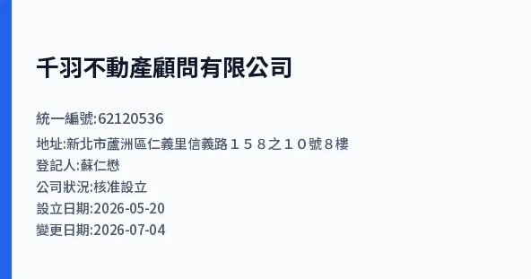 千羽不動產顧問有限公司的照片-統編 62120536(新北市) 公司登記資料與營業項目詳細圖表