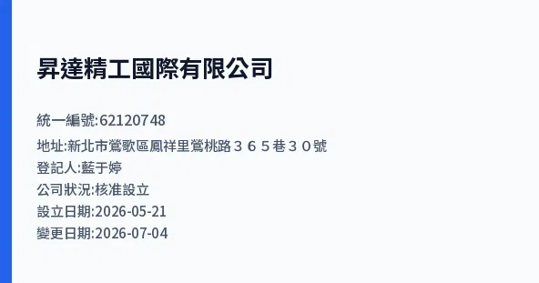 昇達精工國際有限公司的照片-統編 62120748 公司登記資料與營業項目詳細圖表
