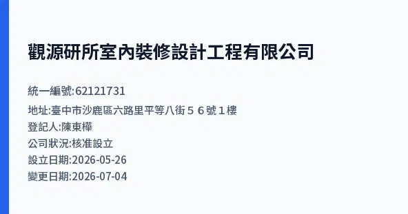 觀源研所室內裝修設計工程有限公司的照片-統編 62121731(臺中市) 公司登記資料與營業項目詳細圖表