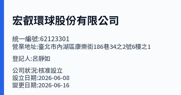 宏叡環球股份有限公司的照片-統編 62123301(臺北市) 公司登記資料與營業項目詳細圖表