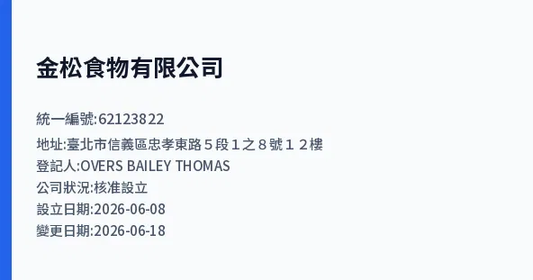 金松食物有限公司的照片-統編 62123822(臺北市) 公司登記資料與營業項目詳細圖表