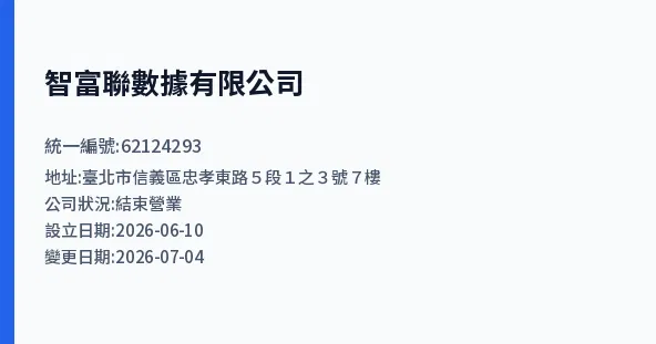 智富聯數據有限公司的照片-統編 62124293(臺北市) 公司登記資料與營業項目詳細圖表