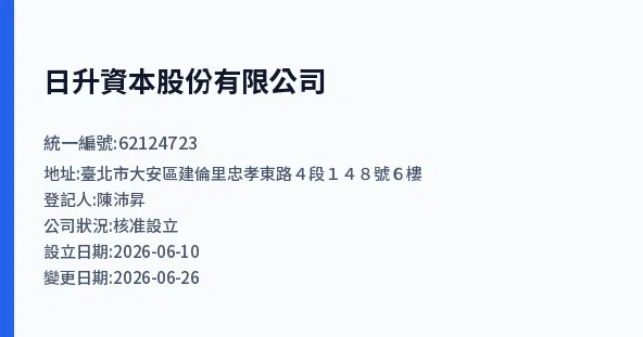 日升資本股份有限公司的照片-統編 62124723(臺北市) 公司登記資料與營業項目詳細圖表