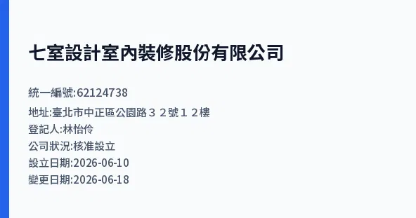 七室設計室內裝修股份有限公司的照片-統編 62124738(臺北市) 公司登記資料與營業項目詳細圖表