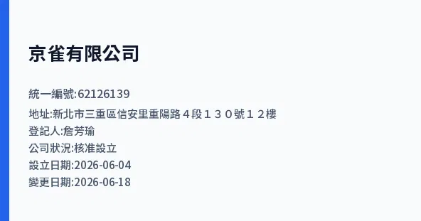 京雀有限公司的照片-統編 62126139(新北市) 公司登記資料與營業項目詳細圖表