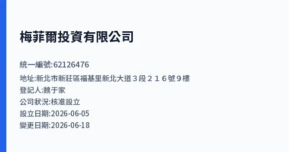 梅菲爾投資有限公司的照片-統編 62126476(新北市) 公司登記資料與營業項目詳細圖表