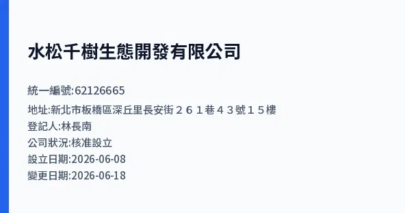 水松千樹生態開發有限公司的照片-統編 62126665(新北市) 公司登記資料與營業項目詳細圖表