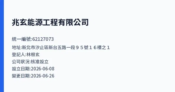 兆玄能源工程有限公司的照片-統編 62127073(新北市) 公司登記資料與營業項目詳細圖表