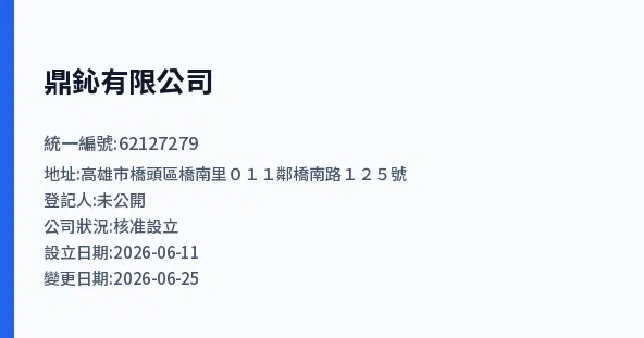 鼎鈊有限公司的照片-統編 62127279(高雄市) 公司登記資料與營業項目詳細圖表
