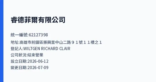 睿德菲爾有限公司的照片-統編 62127398(高雄市) 公司登記資料與營業項目詳細圖表
