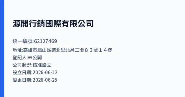 源開行銷國際有限公司的照片-統編 62127469(高雄市) 公司登記資料與營業項目詳細圖表