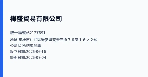 樺盛貿易有限公司的照片-統編 62127691(高雄市) 公司登記資料與營業項目詳細圖表