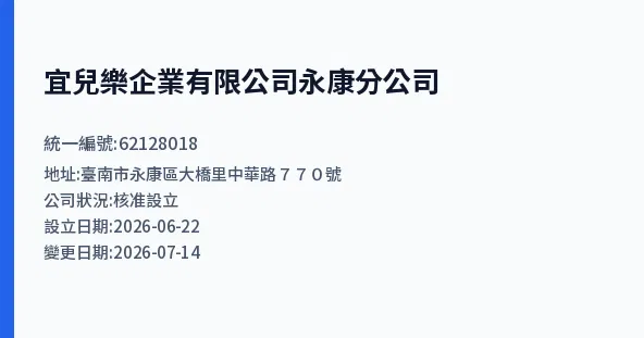 宜兒樂企業有限公司永康分公司的照片-統編 62128018(臺南市) 公司登記資料與營業項目詳細圖表