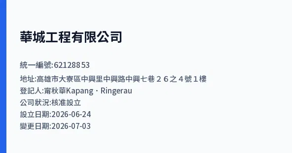 華城工程有限公司的照片-統編 62128853(高雄市) 公司登記資料與營業項目詳細圖表