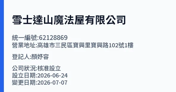 雪士達山魔法屋有限公司的照片-統編 62128869(高雄市) 公司登記資料與營業項目詳細圖表
