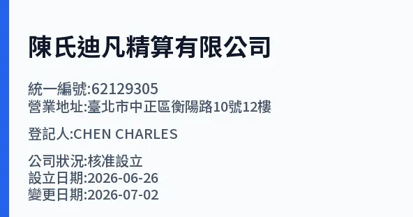 陳氏迪凡精算有限公司的照片-統編 62129305(臺北市) 公司登記資料與營業項目詳細圖表