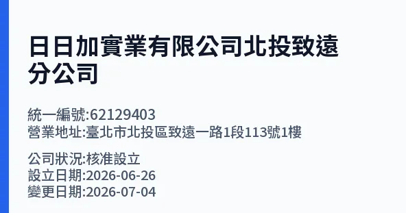 日日加實業有限公司北投致遠分公司的照片-統編 62129403(臺北市) 公司登記資料與營業項目詳細圖表