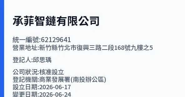 承菲智鏈有限公司的照片-統編 62129641(新竹縣) 公司登記資料與營業項目詳細圖表