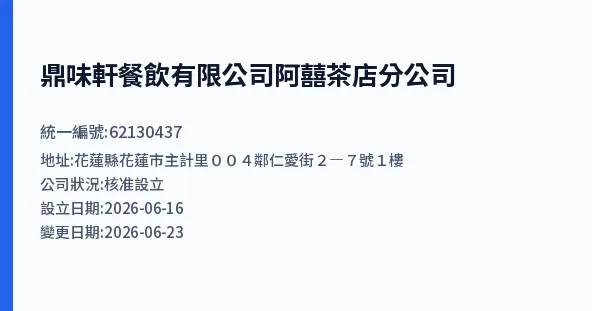 鼎味軒餐飲有限公司阿囍茶店分公司的照片-統編 62130437(花蓮縣) 公司登記資料與營業項目詳細圖表