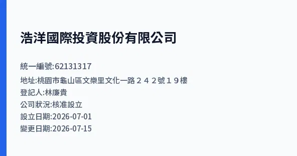 浩洋國際投資股份有限公司的照片-統編 62131317(桃園市) 公司登記資料與營業項目詳細圖表