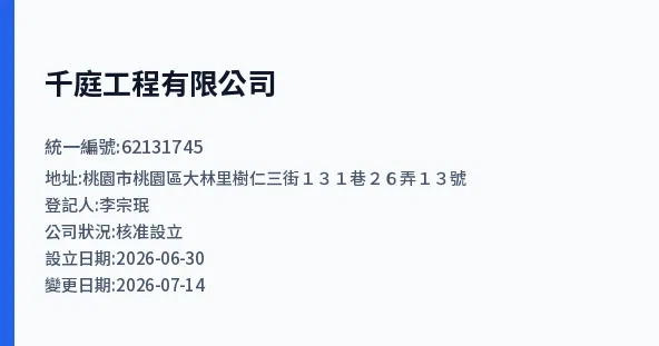 千庭工程有限公司的照片-統編 62131745(桃園市) 公司登記資料與營業項目詳細圖表