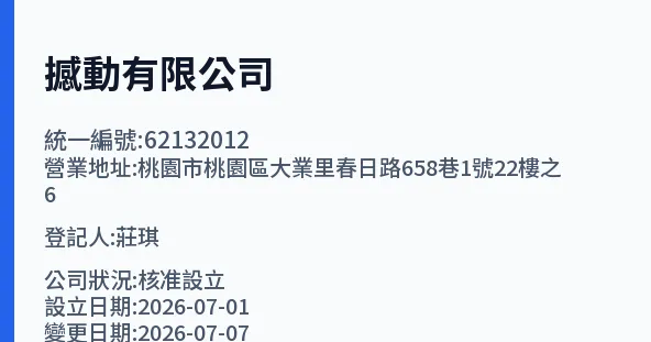 撼動有限公司的照片-統編 62132012(桃園市) 公司登記資料與營業項目詳細圖表