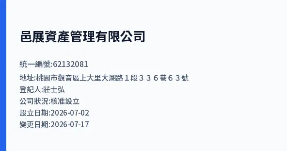 邑展資產管理有限公司的照片-統編 62132081(桃園市) 公司登記資料與營業項目詳細圖表