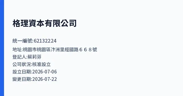 格理資本有限公司的照片-統編 62132224(桃園市) 公司登記資料與營業項目詳細圖表