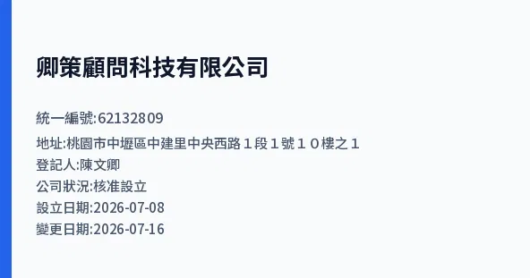 卿策顧問科技有限公司的照片-統編 62132809(桃園市) 公司登記資料與營業項目詳細圖表