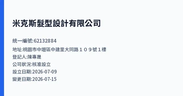 米克斯髮型設計有限公司的照片-統編 62132884(桃園市) 公司登記資料與營業項目詳細圖表