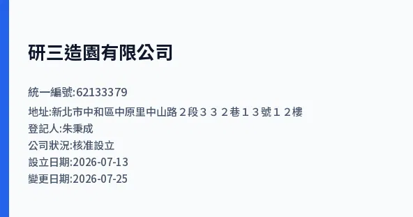 研三造園有限公司的照片-統編 62133379(新北市) 公司登記資料與營業項目詳細圖表
