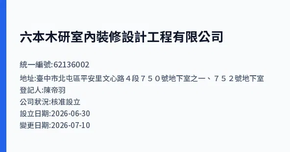 六本木研室內裝修設計工程有限公司的照片-統編 62136002(臺中市) 公司登記資料與營業項目詳細圖表