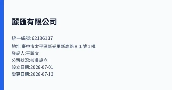 麗匯有限公司的照片-統編 62136137(臺中市) 公司登記資料與營業項目詳細圖表