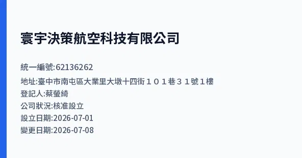 寰宇決策航空科技有限公司的照片-統編 62136262(臺中市) 公司登記資料與營業項目詳細圖表