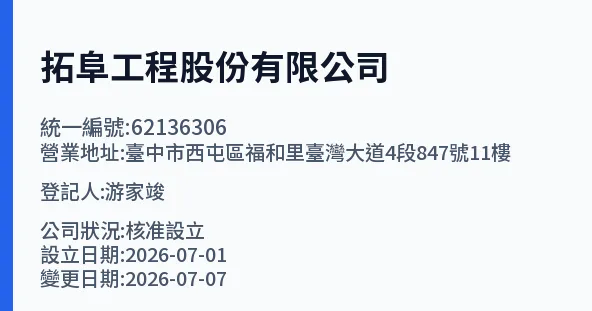 拓阜工程股份有限公司的照片-統編 62136306(臺中市) 公司登記資料與營業項目詳細圖表