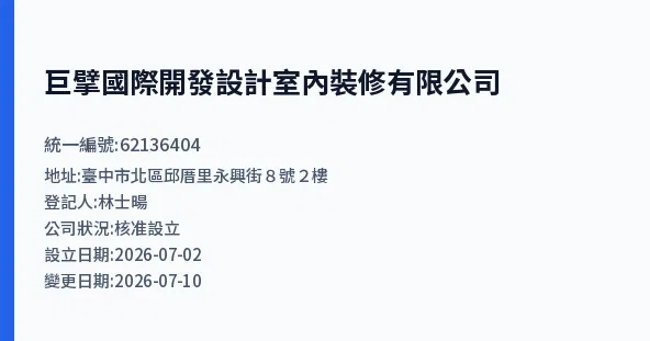 巨擘國際開發設計室內裝修有限公司的照片-統編 62136404(臺中市) 公司登記資料與營業項目詳細圖表