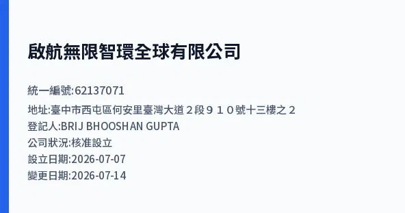 啟航無限智環全球有限公司的照片-統編 62137071(臺中市) 公司登記資料與營業項目詳細圖表
