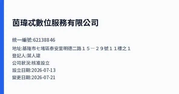 茵瑋忒數位服務有限公司的照片-統編 62138846(基隆市) 公司登記資料與營業項目詳細圖表
