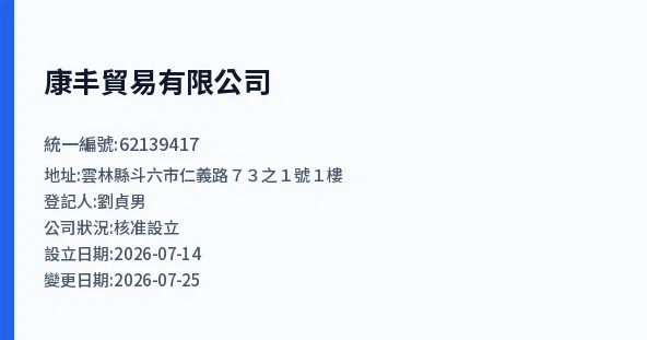 康丰貿易有限公司的照片-統編 62139417(雲林縣) 公司登記資料與營業項目詳細圖表