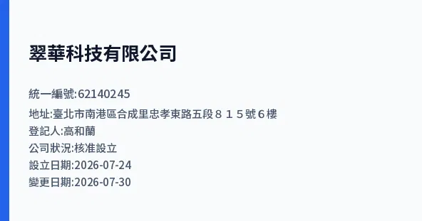翠華科技有限公司的照片-統編 62140245(臺北市) 公司登記資料與營業項目詳細圖表