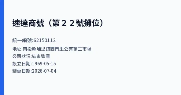 速達商號(第22號攤位)的照片-統編 62150112(南投縣) 公司登記資料與營業項目詳細圖表