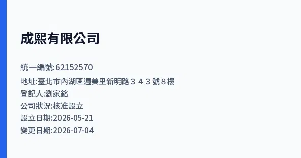 成熙有限公司的照片-統編 62152570(臺北市) 公司登記資料與營業項目詳細圖表