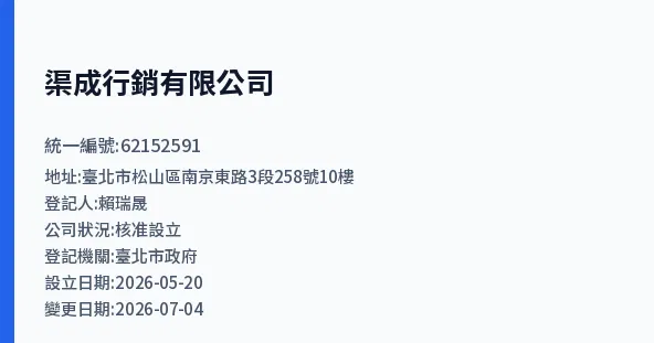 渠成行銷有限公司的照片-統編 62152591(臺北市) 公司登記資料與營業項目詳細圖表