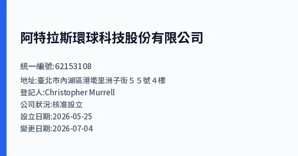 阿特拉斯環球科技股份有限公司的照片-統編 62153108(臺北市) 公司登記資料與營業項目詳細圖表
