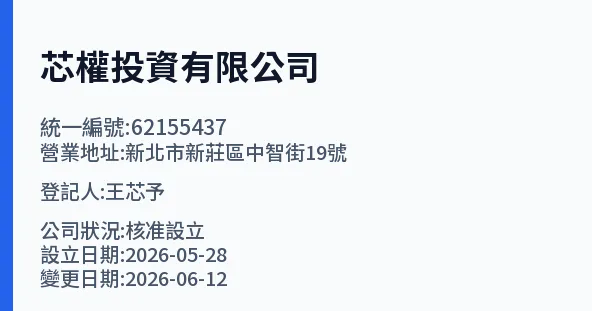 芯權投資有限公司的照片-統編 62155437(新北市) 公司登記資料與營業項目詳細圖表